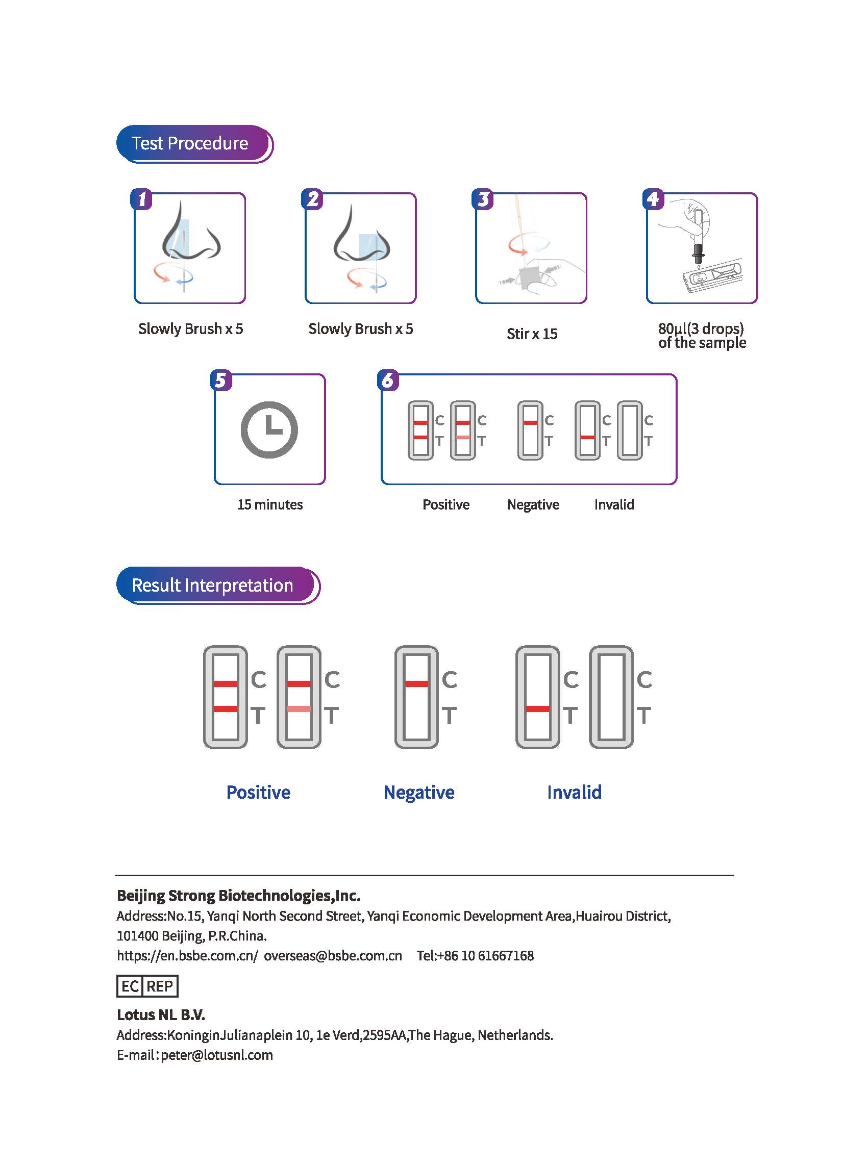 SARS COV-2 Antigen Test Kit for Self-Testing-Beijing Strong ...
